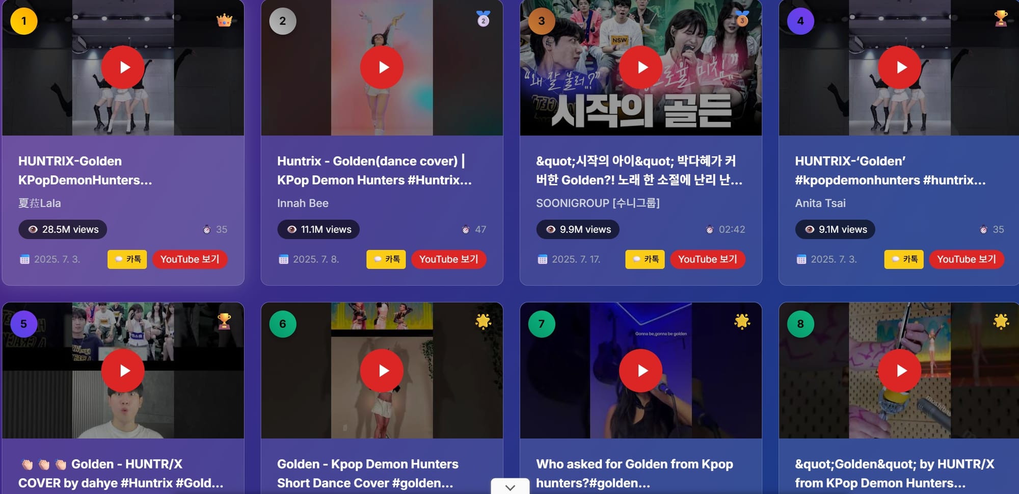 Golden Covers Ranking: Discover the Hidden Gems of "Golden" Cover Videos!